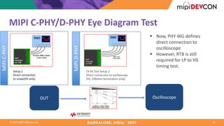 MIPI DevCon Bangalore 2017: Next generation MIPI Physical Layer Design ...