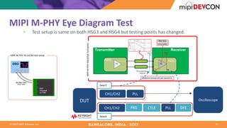 MIPI DevCon Bangalore 2017: Next generation MIPI Physical Layer Design ...