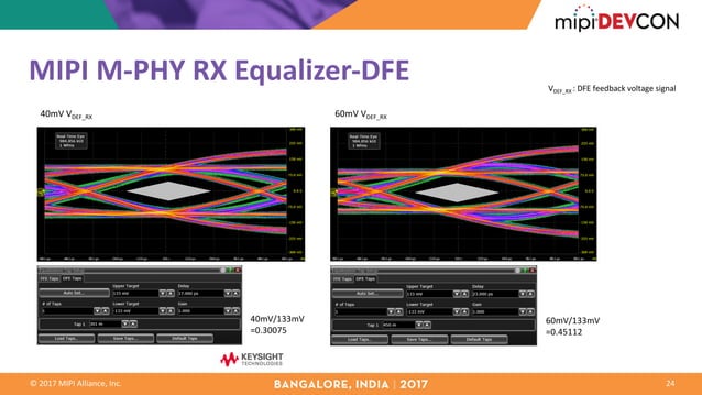 MIPI DevCon Bangalore 2017: Next generation MIPI Physical Layer Design ...