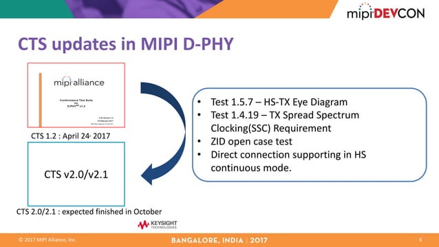 MIPI DevCon Bangalore 2017: Next generation MIPI Physical Layer Design ...