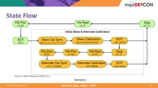 MIPI DevCon Bangalore 2017: Overcoming Inter-Symbol Interference with ...