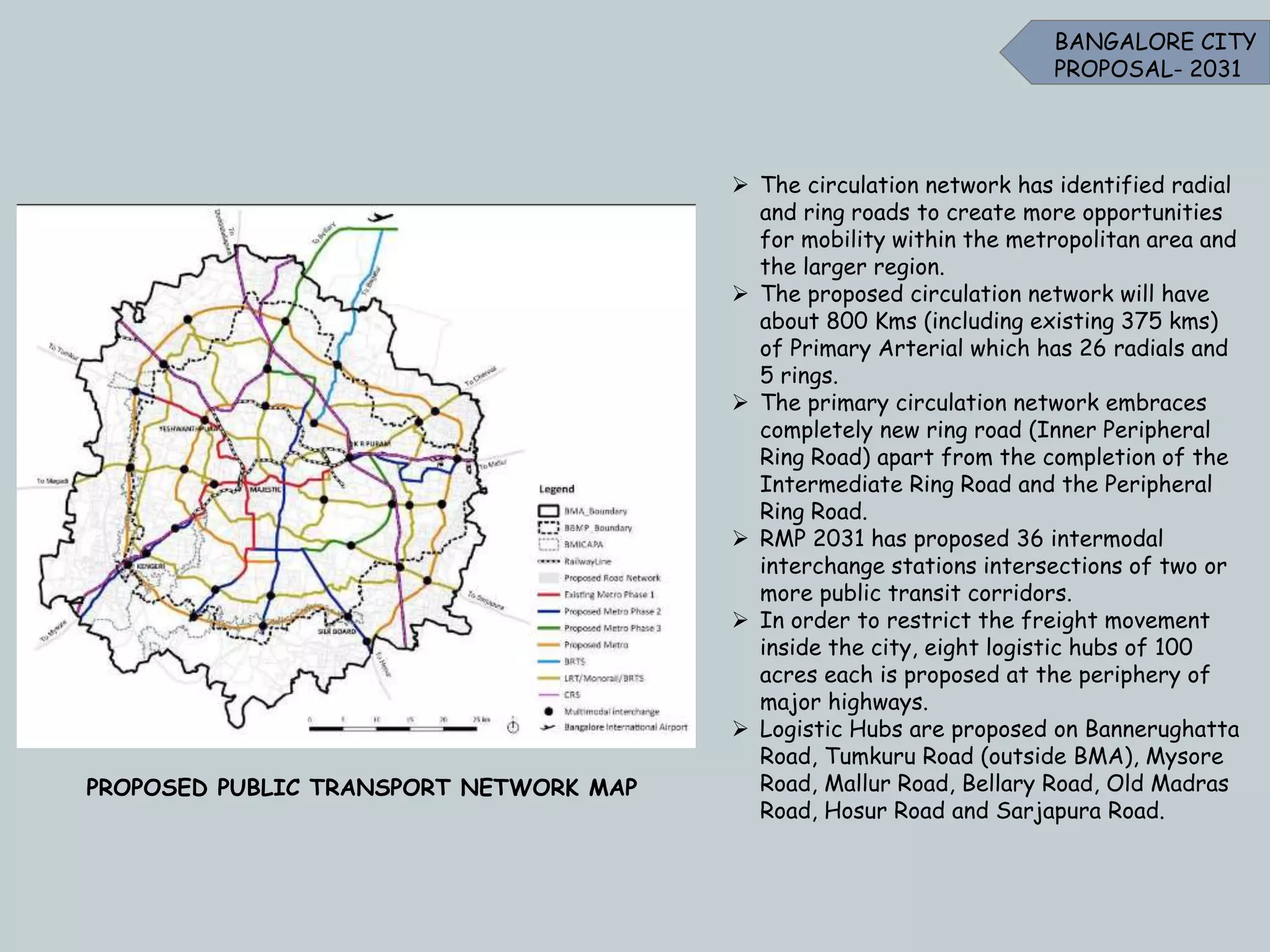 BANGALORE - URBAN INFRASTRUCTURE.pptx