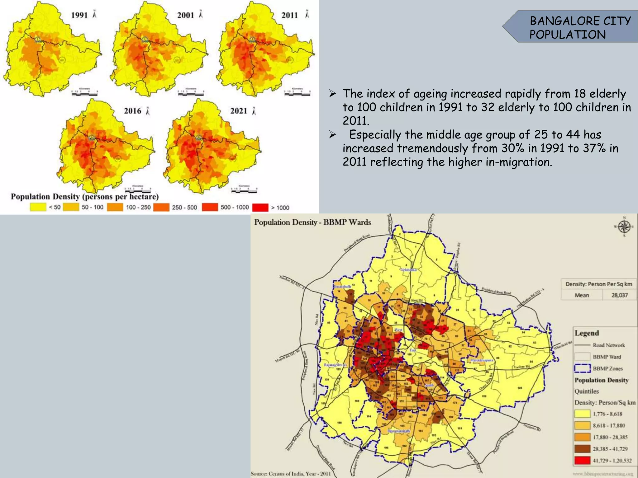 BANGALORE - URBAN INFRASTRUCTURE.pptx