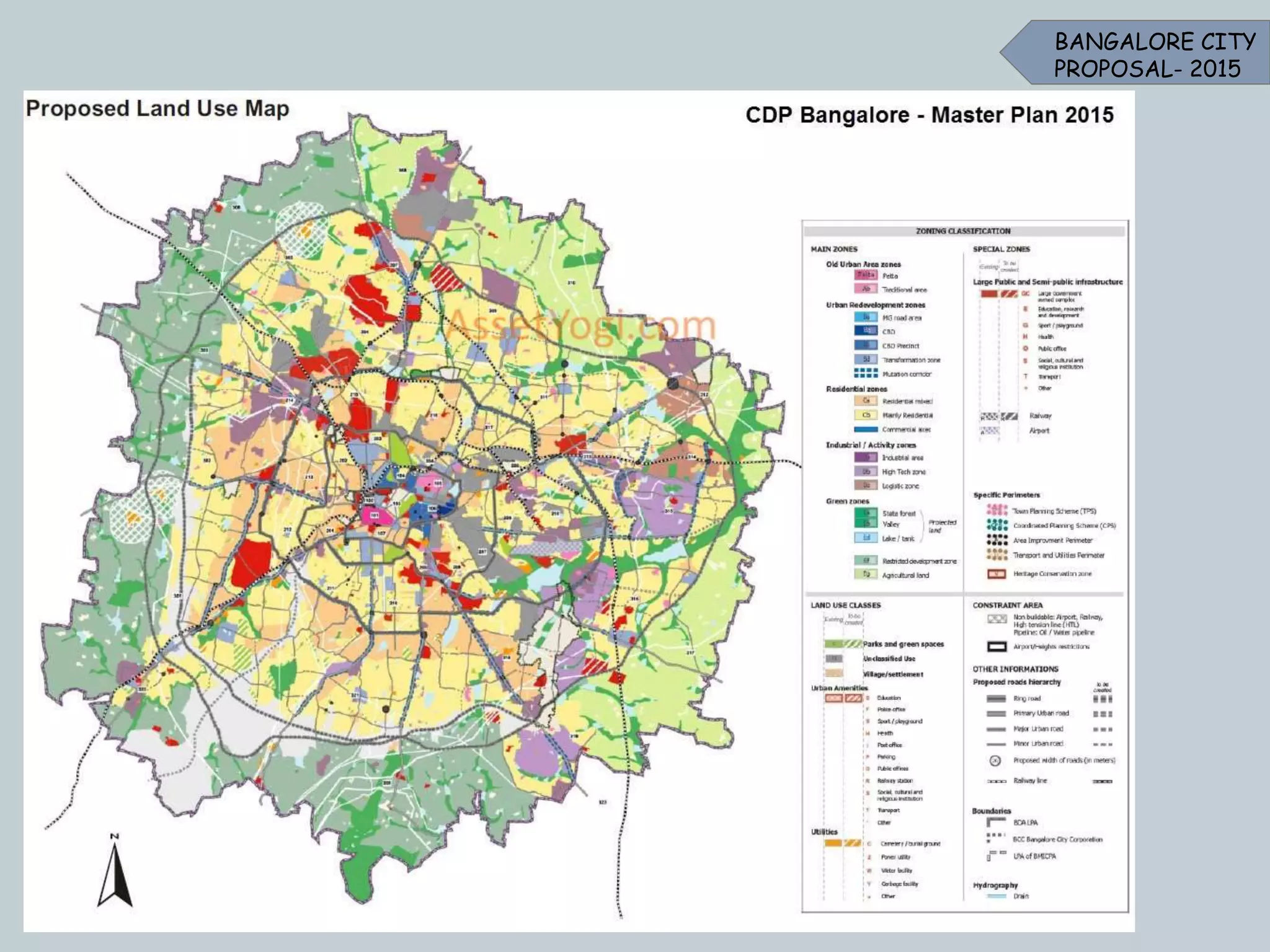 BANGALORE - URBAN INFRASTRUCTURE.pptx