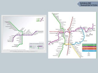 BANGALORE - URBAN INFRASTRUCTURE.pptx