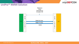 MIPI DevCon Bangalore 2017: Emulation of DUT Using MIPI RMMI (M-PHY ...