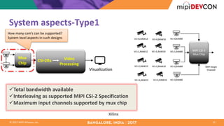 MIPI DevCon Bangalore 2017: MIPI CSI-2 for Multi-Camera, Long-Range Use ...