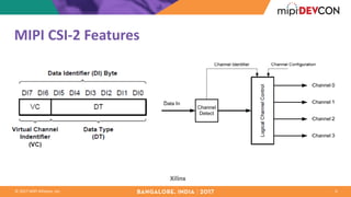 MIPI DevCon Bangalore 2017: MIPI CSI-2 for Multi-Camera, Long-Range Use ...