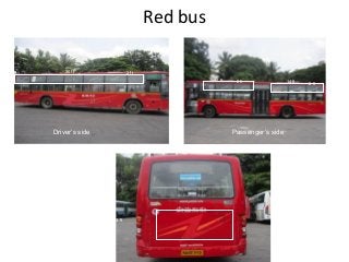 Bangalore & chennai bus branding | PPT
