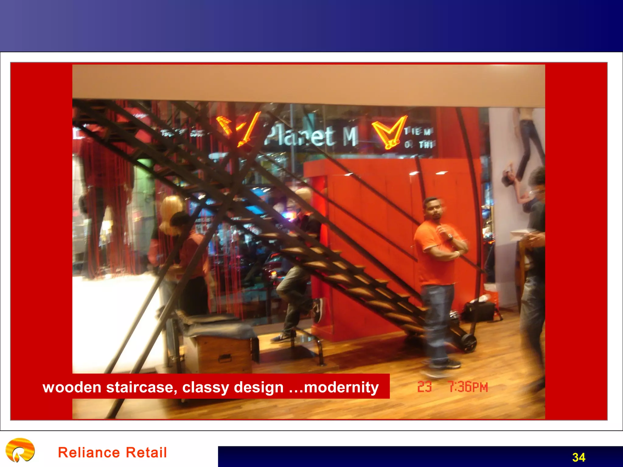 VISUAL MERCHANDIZING | PPT