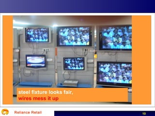 VISUAL MERCHANDIZING | PPT | Free Download