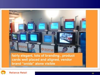VISUAL MERCHANDIZING | PPT