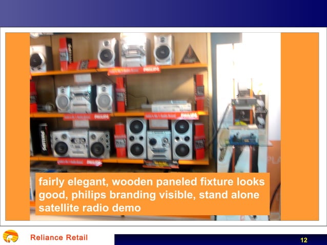 VISUAL MERCHANDIZING | PPT