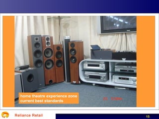 VISUAL MERCHANDIZING | PPT