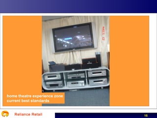 VISUAL MERCHANDIZING | PPT