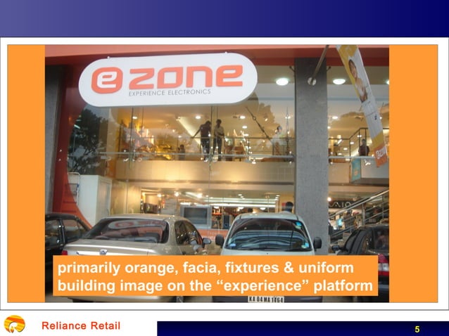 VISUAL MERCHANDIZING | PPT