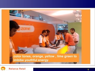 VISUAL MERCHANDIZING | PPT