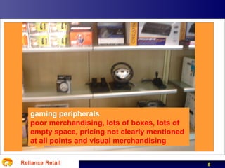 VISUAL MERCHANDIZING | PPT