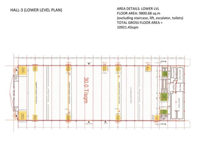 Bangalore international exhibition centre case study | PPT | Business ...