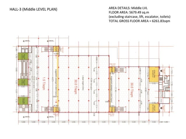 Bangalore international exhibition centre case study | PPT | Business ...