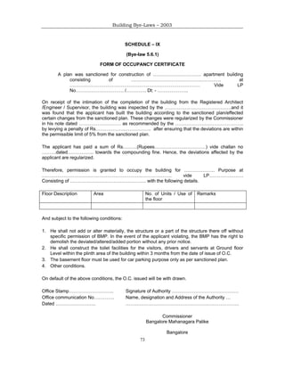 BANGALORE MAHANAGARA PALIKE BUILDINGS BY-LAWS 2003.pdf