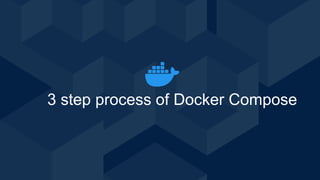Introduction to Docker Compose | Docker Intermediate Workshop | PDF
