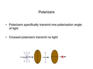 Bangalore polarization dic | PPTX | Cameras and Camcorders | Consumer ...