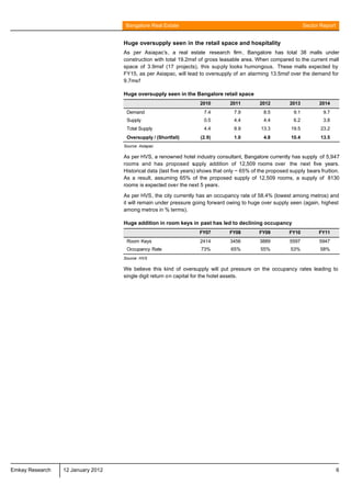 Bangalore real estate sector report | PDF