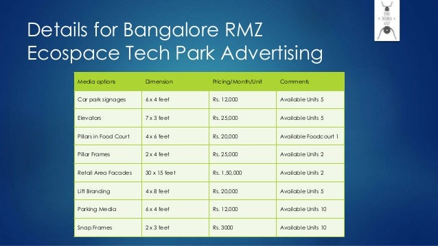 Bangalore RMZ Ecospace Tech Park Advertising
