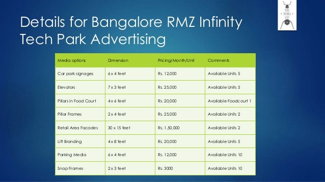 Bangalore RMZ Infinity Tech Park Advertising