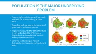 Bengaluru - Sustainable Development | PPTX