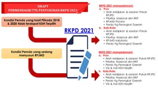 Arah Kebijakan Penyusunan RKPD 2021 | PPT