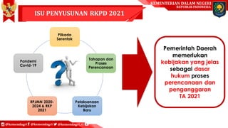 Arah Kebijakan Penyusunan RKPD 2021 | PPT