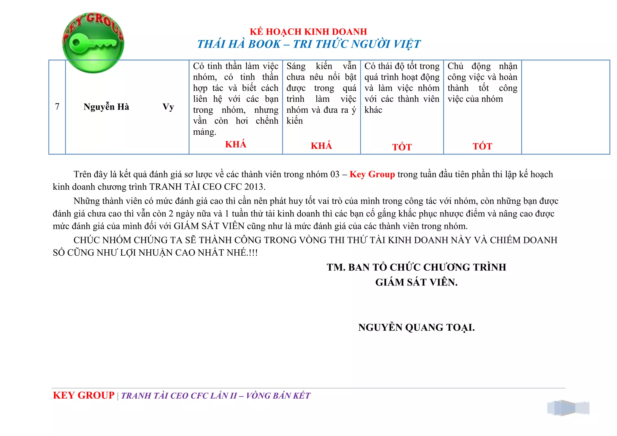 Bang danh gia nhom3 tuan 1 | DOCX