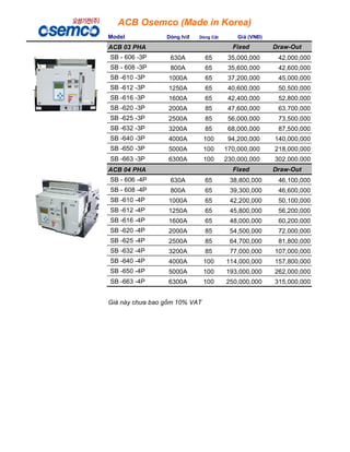 Bang gia ats_osung-2012 | PDF