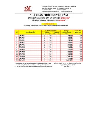 Bảng giá dây cáp điện cadisun 2018 | PDF
