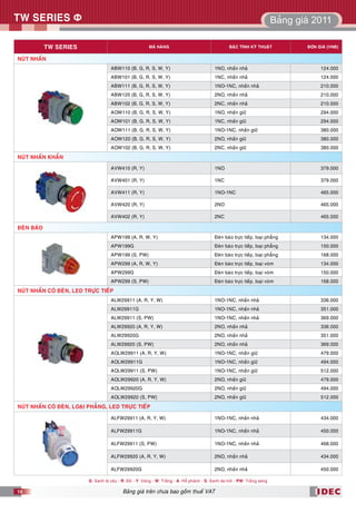Bang gia idec-2011 | PDF
