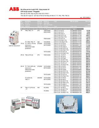 Bang gia mcb_elcb_abb-2011 | PDF