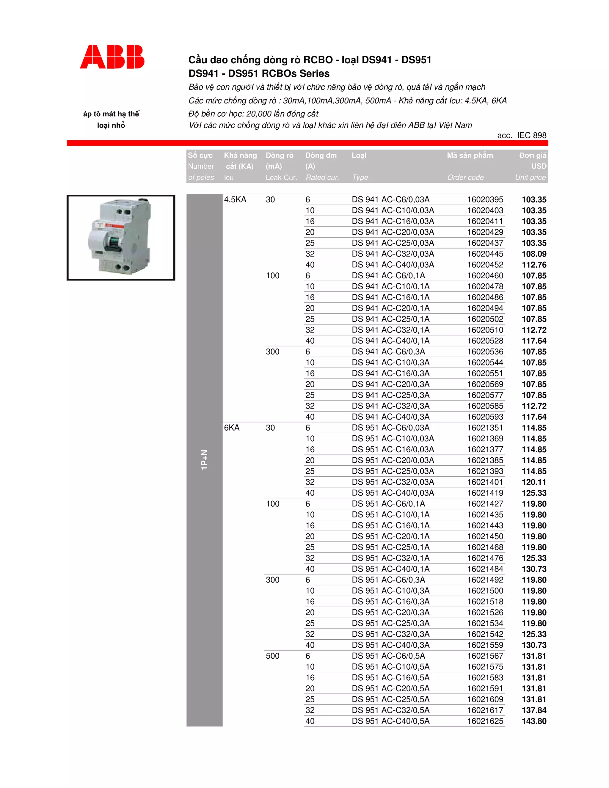 Bang gia mcb_elcb_abb-2011 | PDF