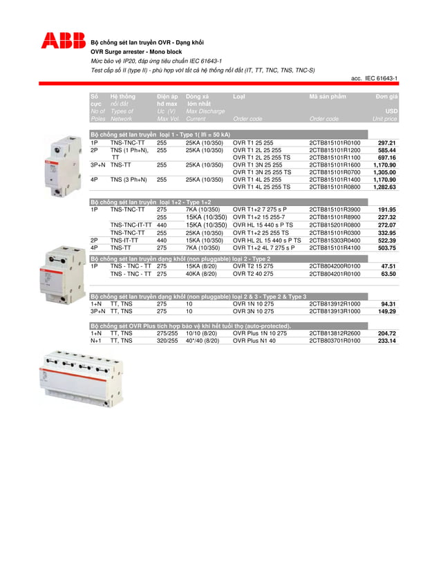 Bang gia mcb_elcb_abb-2011 | PDF