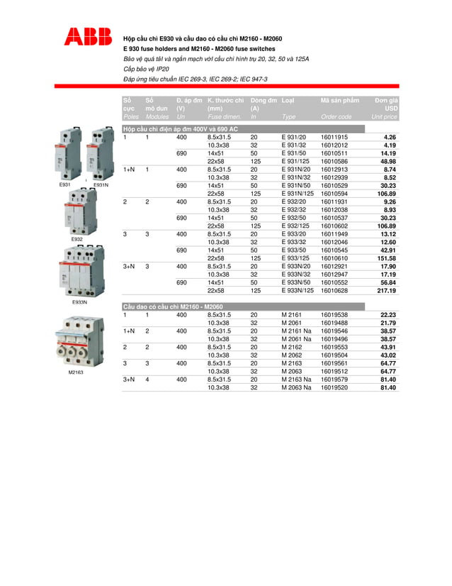 Bang gia mcb_elcb_abb-2011 | PDF