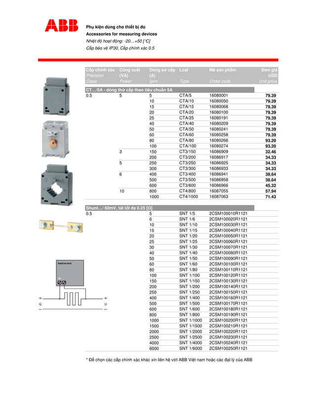 Bang gia mcb_elcb_abb-2011 | PDF
