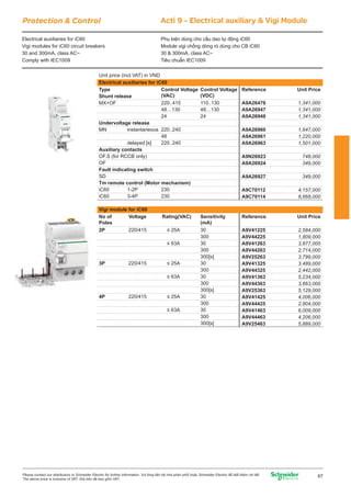 Bang gia mcb_rccb_schneider_2012 | PDF