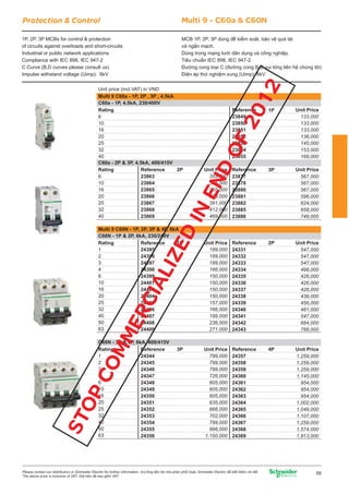 Bang gia mcb_rccb_schneider_2012 | PDF