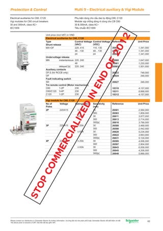 Bang gia mcb_rccb_schneider_2012 | PDF