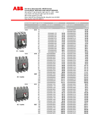 Bang gia mccb_acb_abb-2011 | PDF