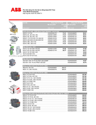 Bang gia mccb_acb_abb-2011 | PDF