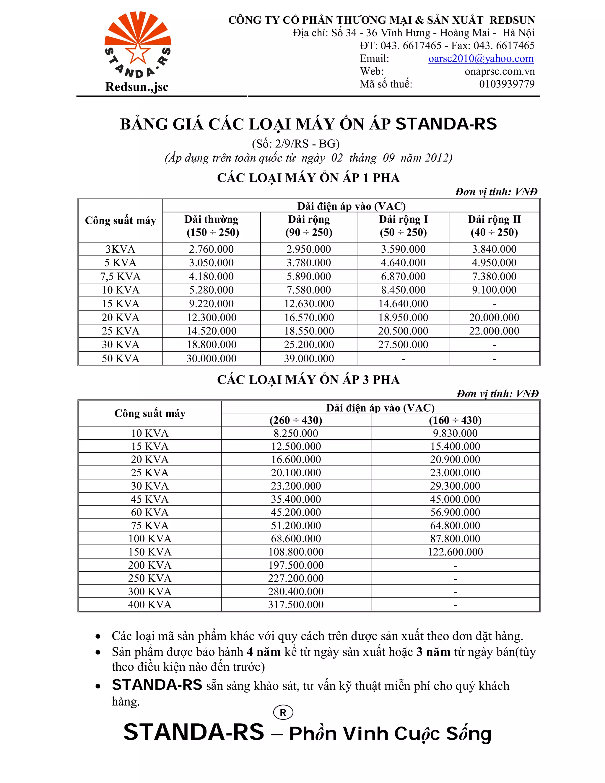 Bang gia oa standa-rs new | PDF