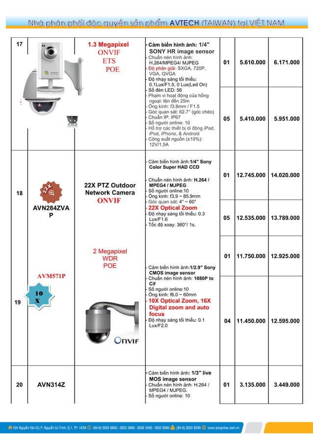 Bang gia phan phoi avtech | PDF