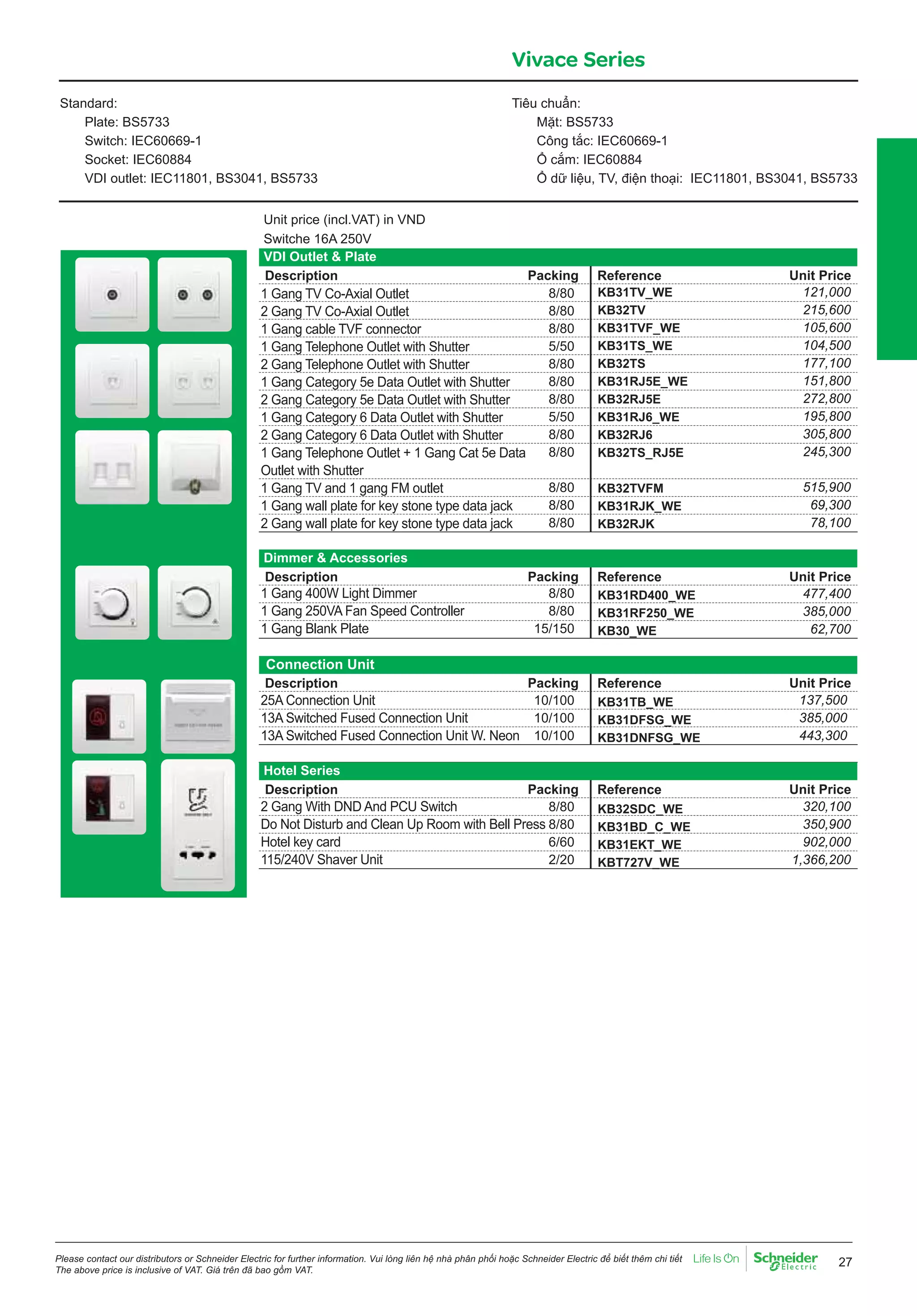Bang gia schneider master 2019 | PDF